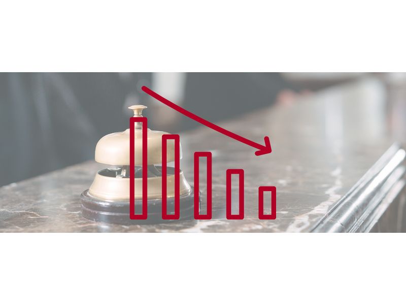 HOSTA 2025 rapport: Hotelprijzen dalen door toeristenbelasting en btw ...