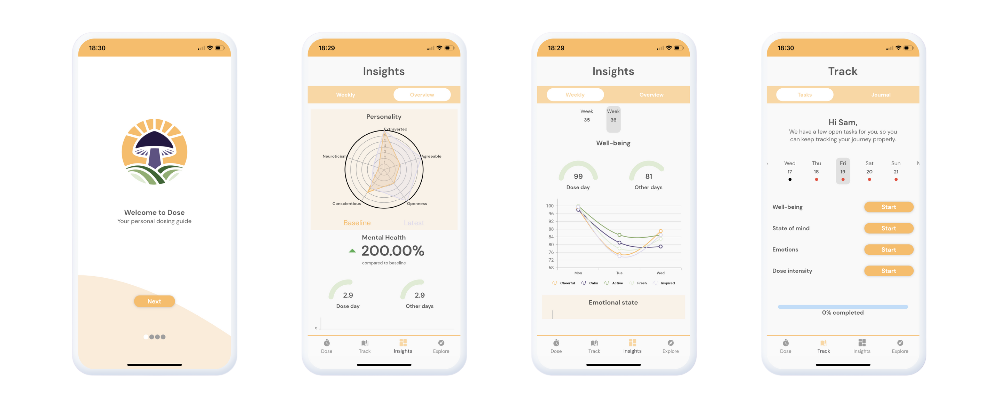 Deliqs 'Dose': De enige microdose tracking app die je ooit nodig zult ...